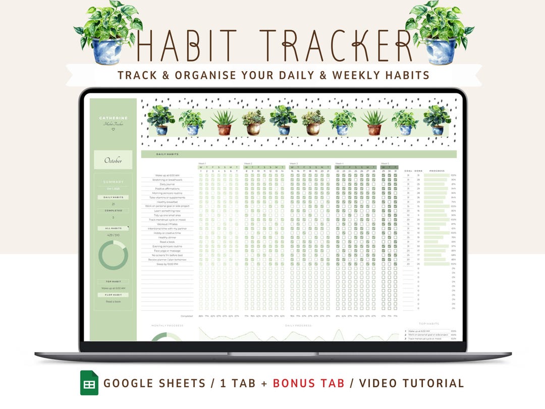 Habit Tracker Google Sheets Template: Spreadsheet for Daily Routines ...