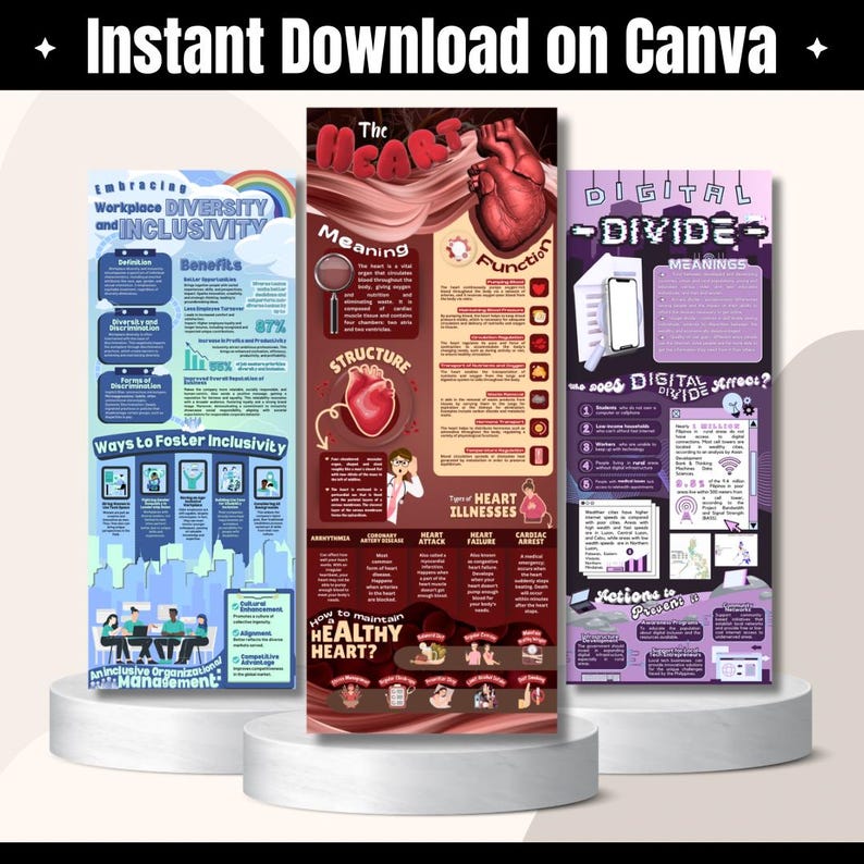 Infographic Bundle 12 Editable Templates | Canva | Creative | Education ...