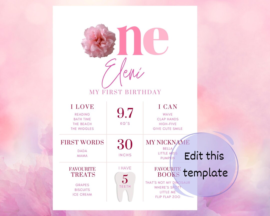 Editable One-year-old Milestone Poster Baby Girl Growth & Achievement ...