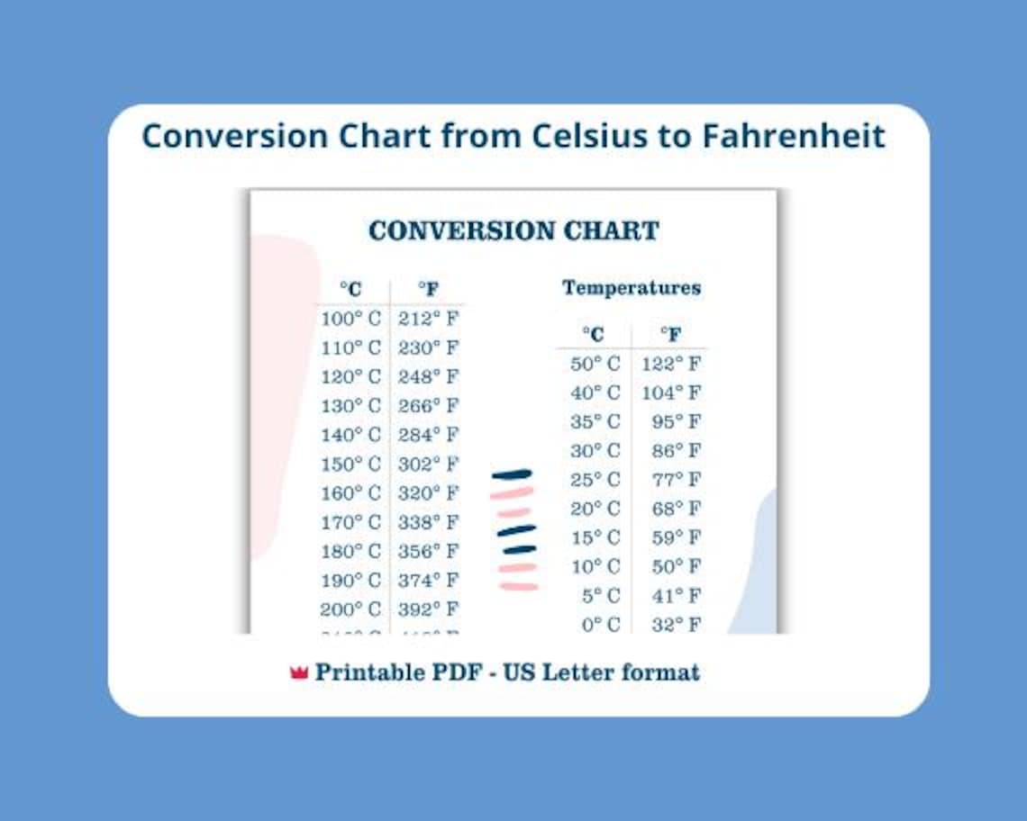 Celsius to Fahrenheit Conversion Chart | Printable Temperature Guide ...