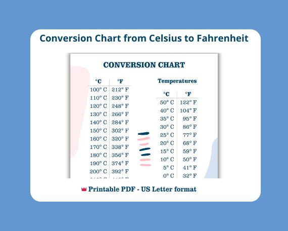 Temperature Conversion Chart For Nurses 10 Best Temperature Conversion