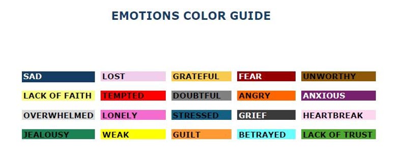 DIY Bible Versets | A Jar of Comfort and Hope: Finding Strength in God ...