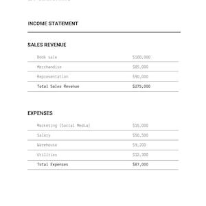 Minimalist Financial Report Template | Clean and Professional - Etsy