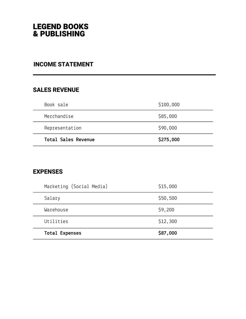 Minimalist Financial Report Template | Clean and Professional - Etsy