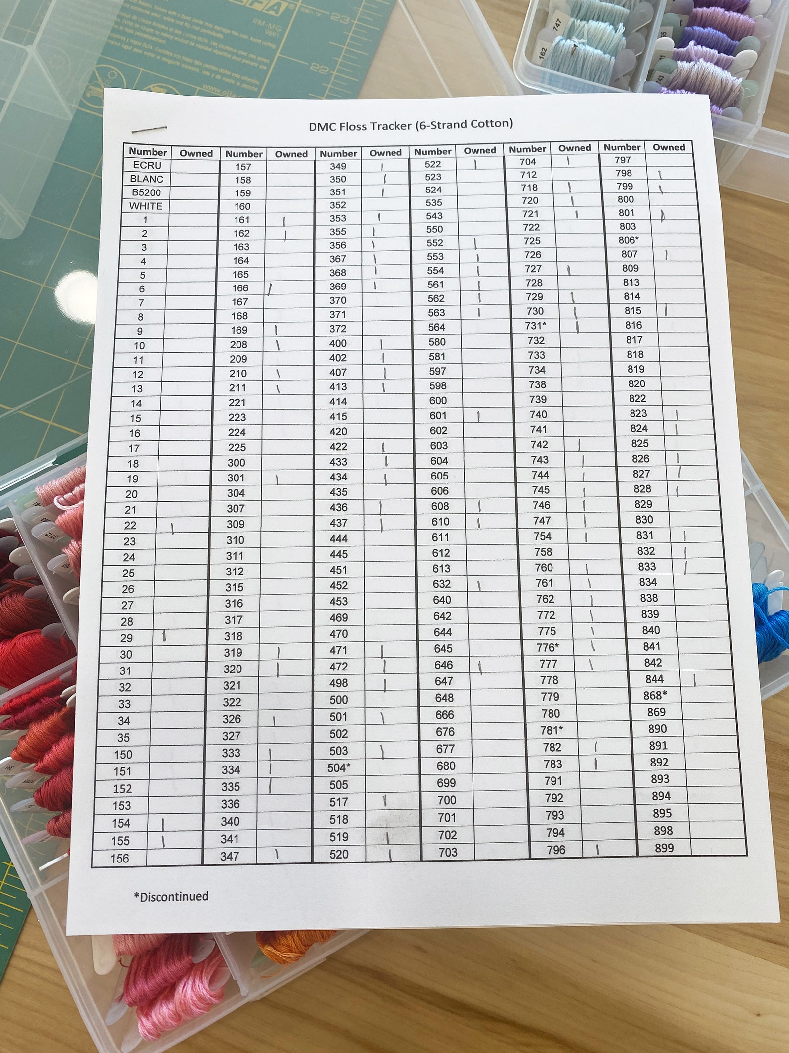 DMC Floss Inventory Tracker (printable/editable PDF and Spreadsheet ...