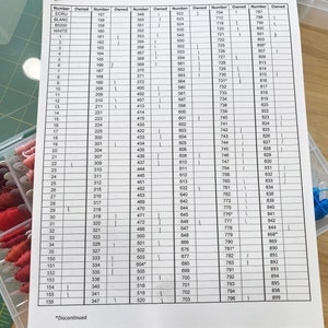 DMC Floss Inventory Tracker (printable/editable PDF and Spreadsheet ...