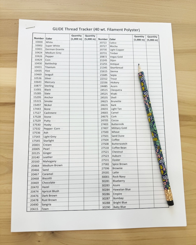Glide Thread Inventory Tracker (digital/editable PDF and Spreadsheet ...