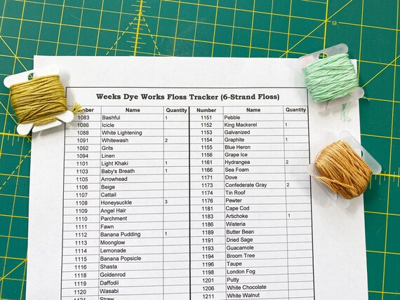 Weeks Dye Works Floss Inventory Tracker digital PDF and | Etsy
