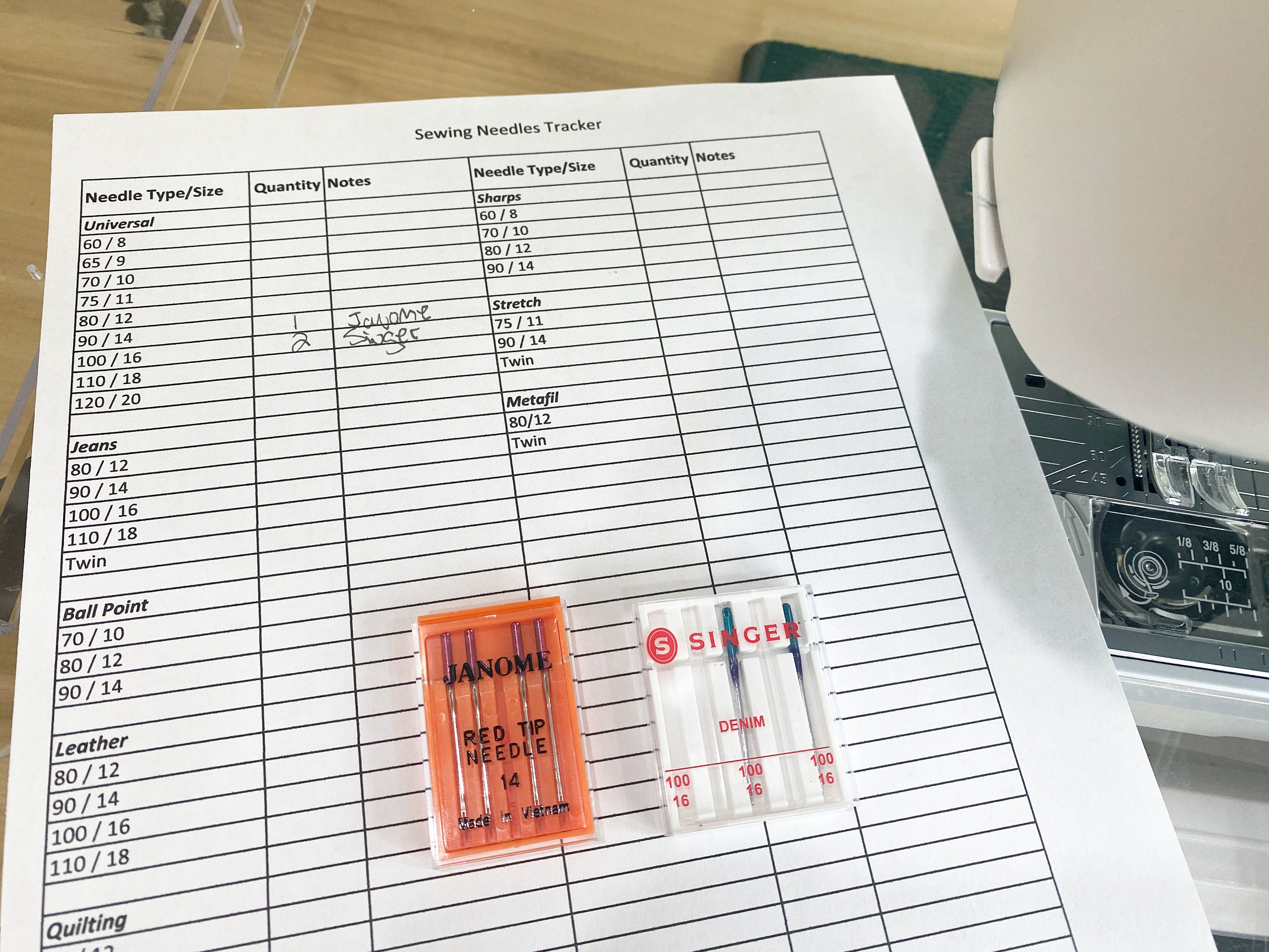 Sewing Machine Needle Tracker (printable and Editable) (PDF and XLSX ...