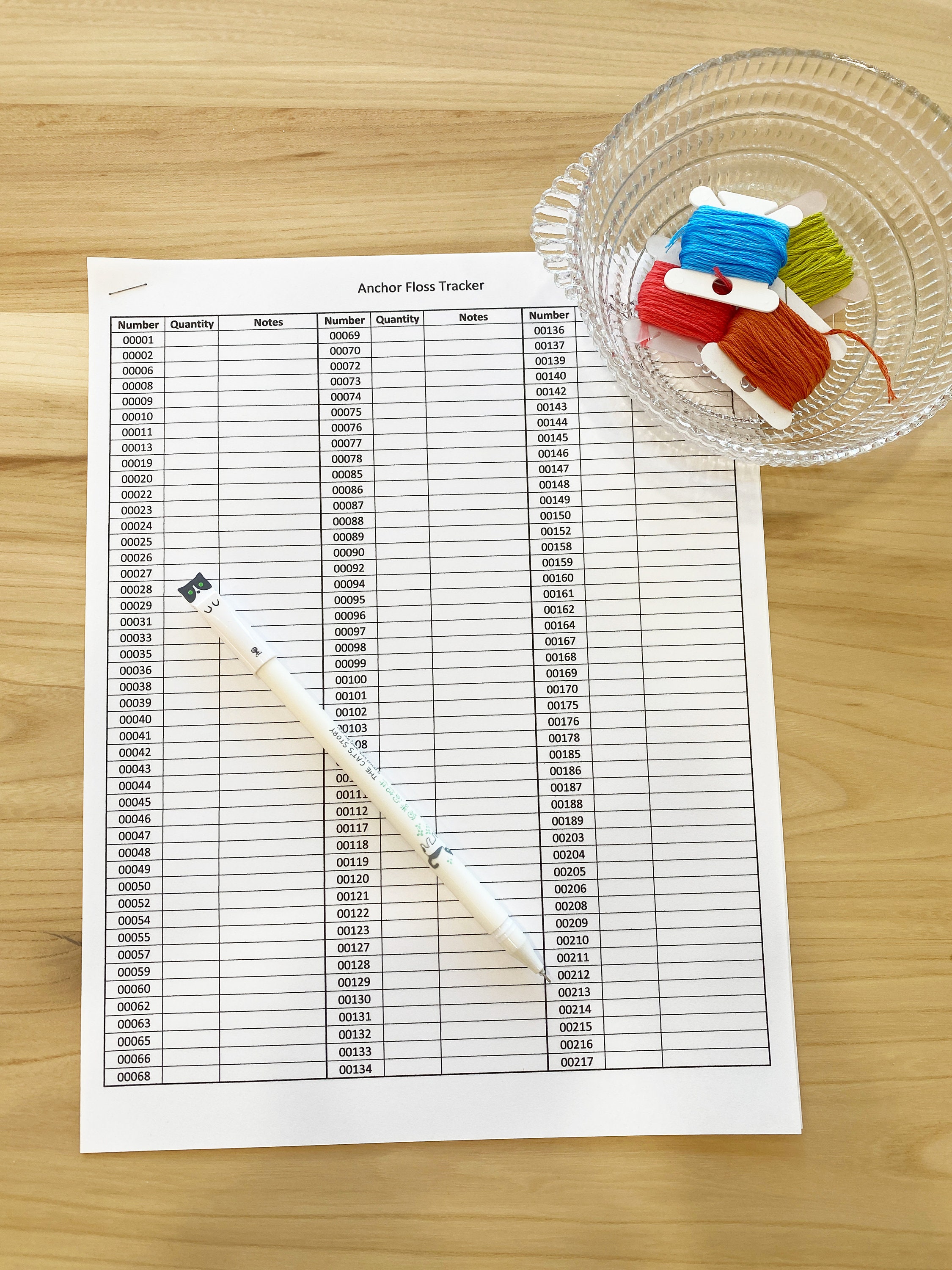 Anchor Embroidery Floss Inventory Tracker (printable/editable PDF and ...