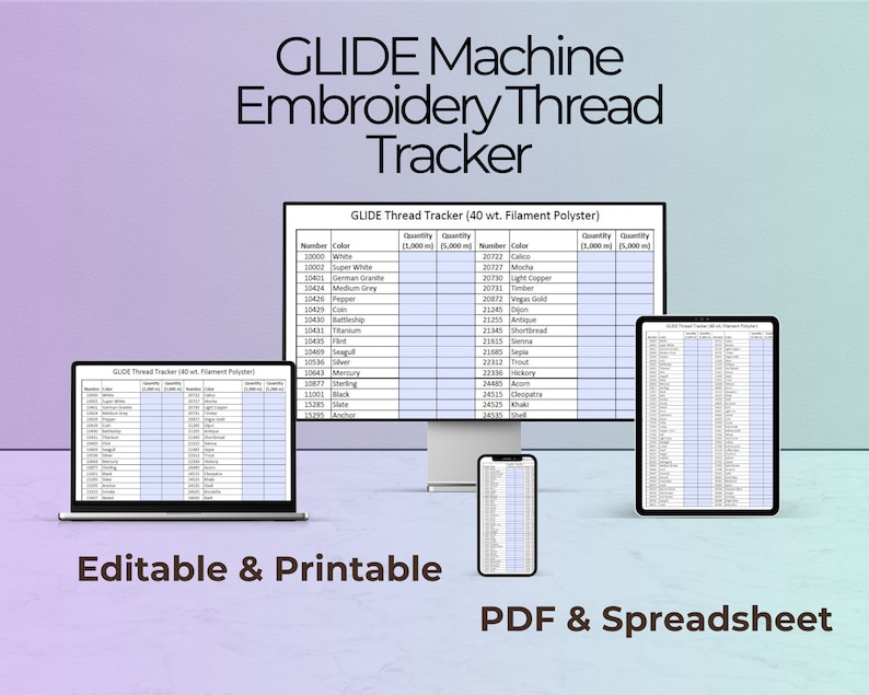 Glide Thread Inventory Tracker (digital/editable PDF and Spreadsheet ...