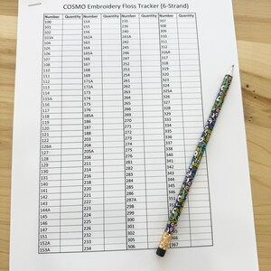 Cosmo Embroidery Floss Floss Inventory Tracker (printable & Digital ...