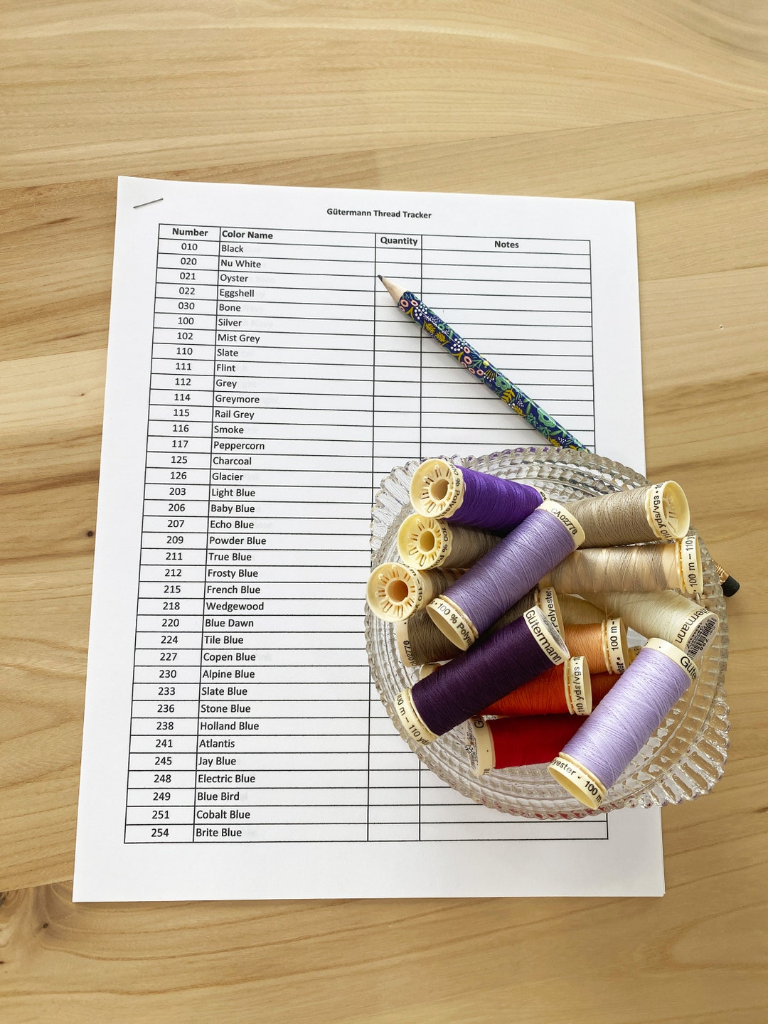 Gutermann Thread Tracker (PDF and XLSX) Gutermann Sewing Thread Tracker ...