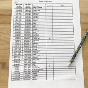 Mettler Thread Tracker (printable and Editable) (PDF and XLSX) Track ...
