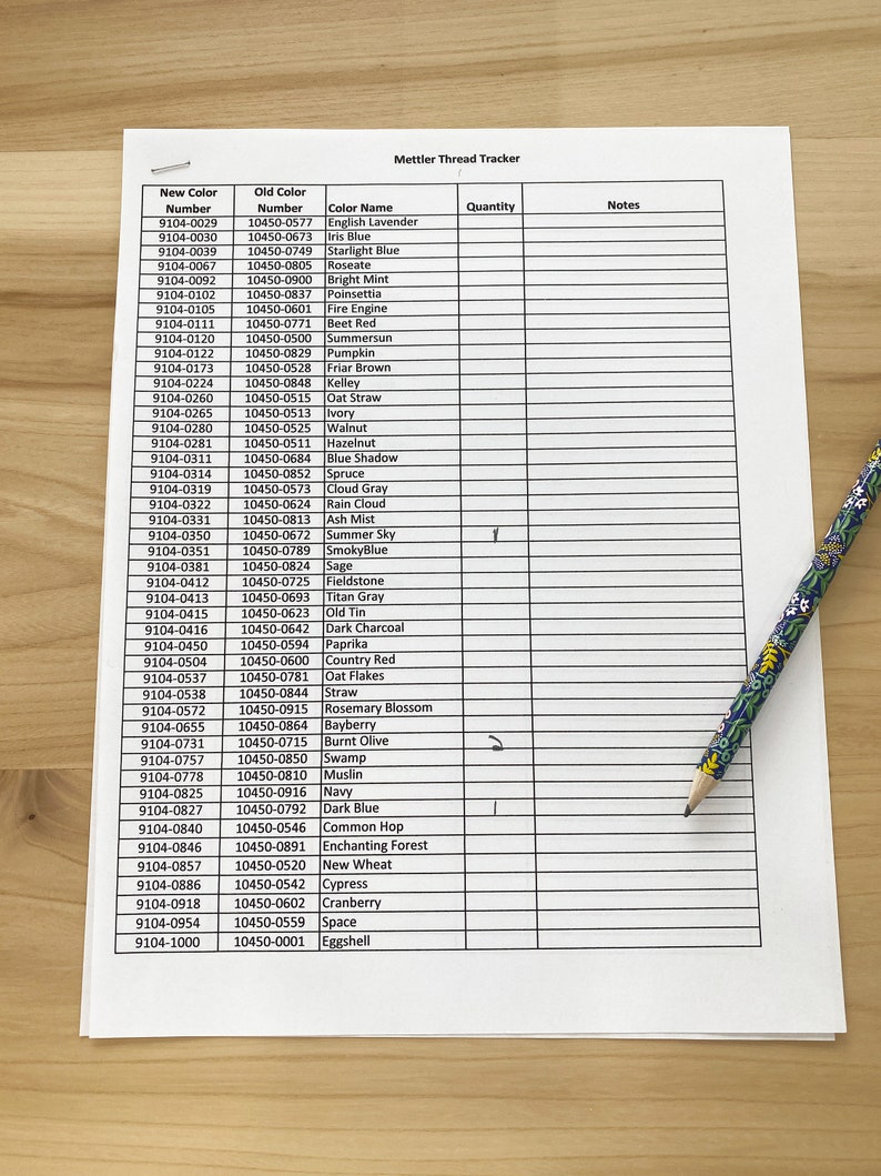 Mettler Thread Tracker (printable and Editable) (PDF and XLSX) Track ...
