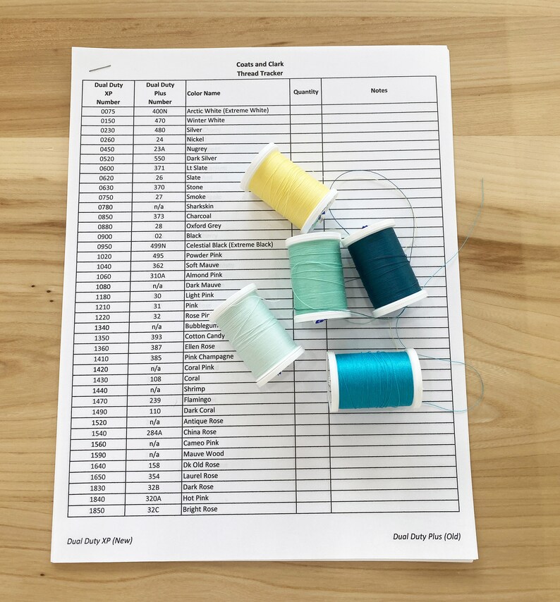 Coats and Clark Thread Tracker (printable and Editable) (PDF and XLSX ...