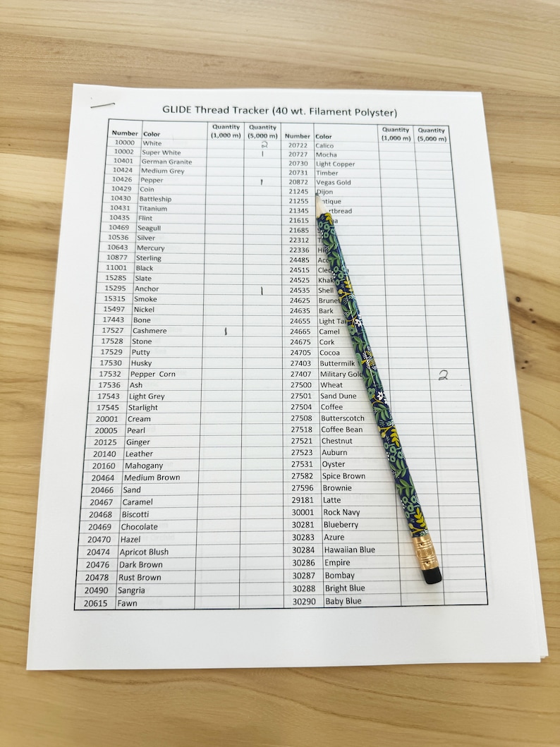 Glide Thread Inventory Tracker (digital/editable PDF and Spreadsheet ...
