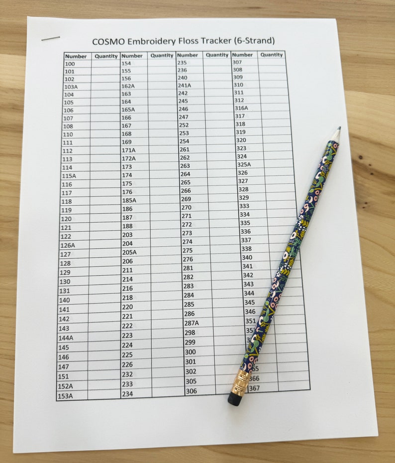 Cosmo Embroidery Floss Floss Inventory Tracker (printable & Digital ...