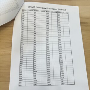 Cosmo Embroidery Floss Floss Inventory Tracker (printable & Digital ...