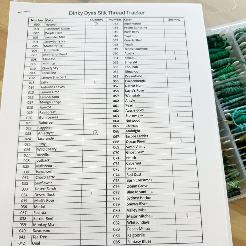 Silk Embroidery Floss - Etsy