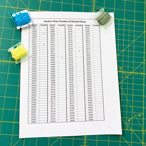 Anchor Embroidery Floss Inventory Tracker digital PDF and - Etsy