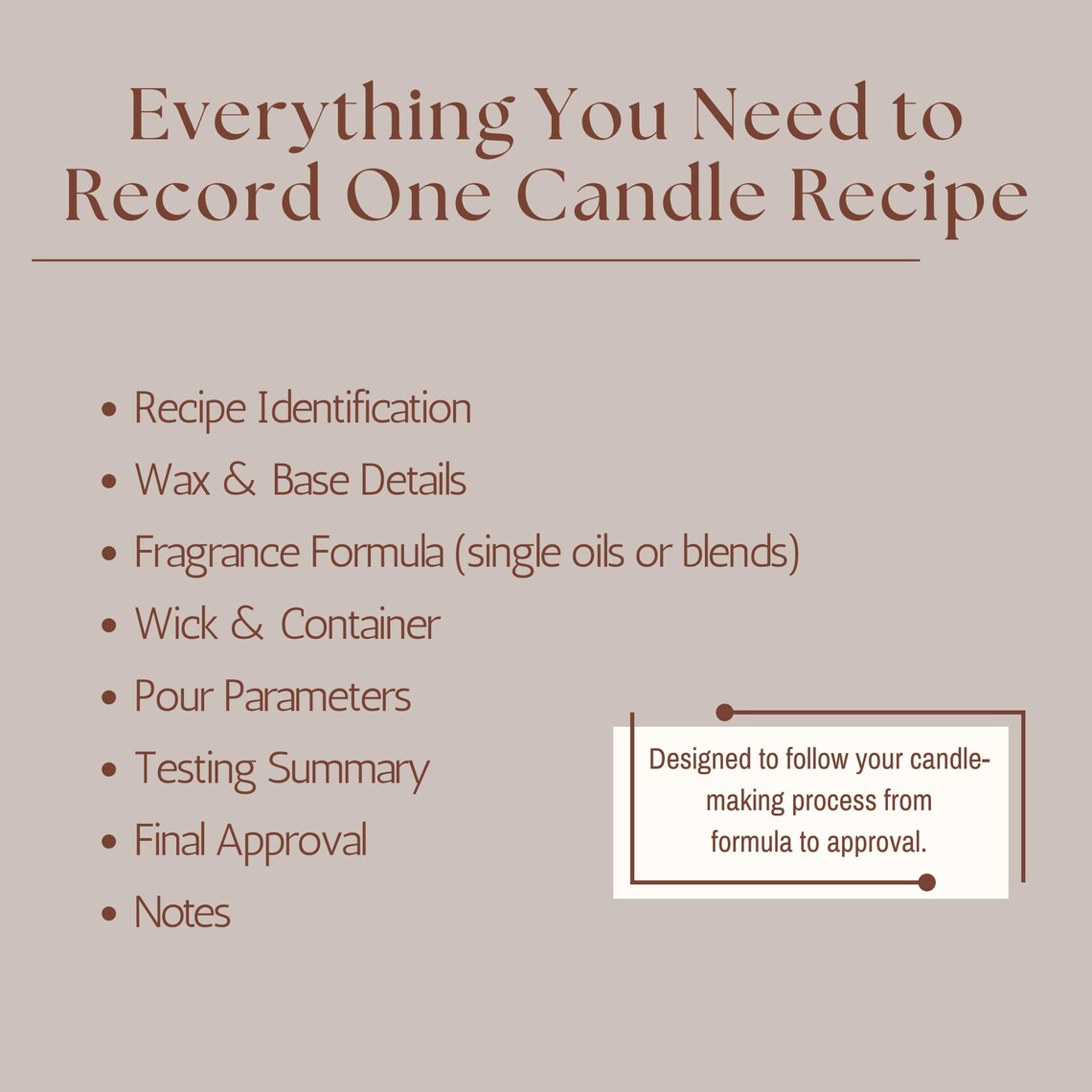 Candle Recipe Log PDF | Printable & Fillable | Candle Making Formula ...