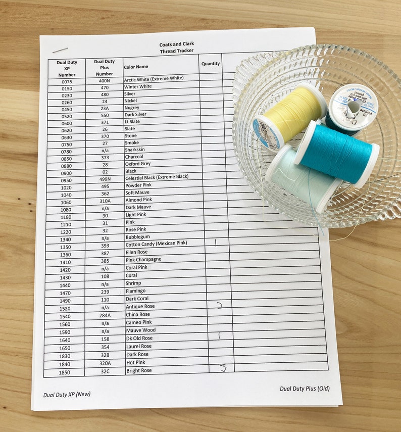 Coats and Clark Thread Tracker (printable and Editable) (PDF and XLSX ...