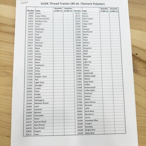 Glide Thread Inventory Tracker (digital/editable PDF and Spreadsheet ...