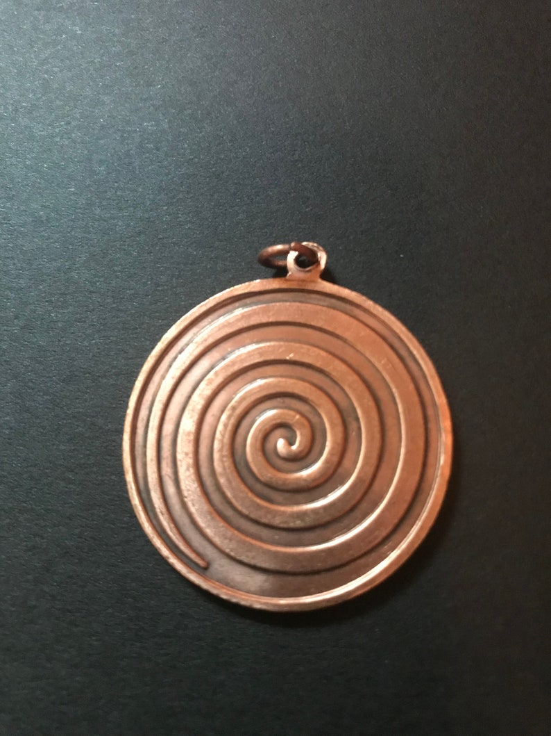 Copper ZODIAC Pendant Astrological Sun Signs Calendar Sun Sign Pendant ...