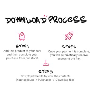 Sissy Checklist | Sissy Guide, Sissification Training, Sissygasm, Findom & Femdom, Domination ...