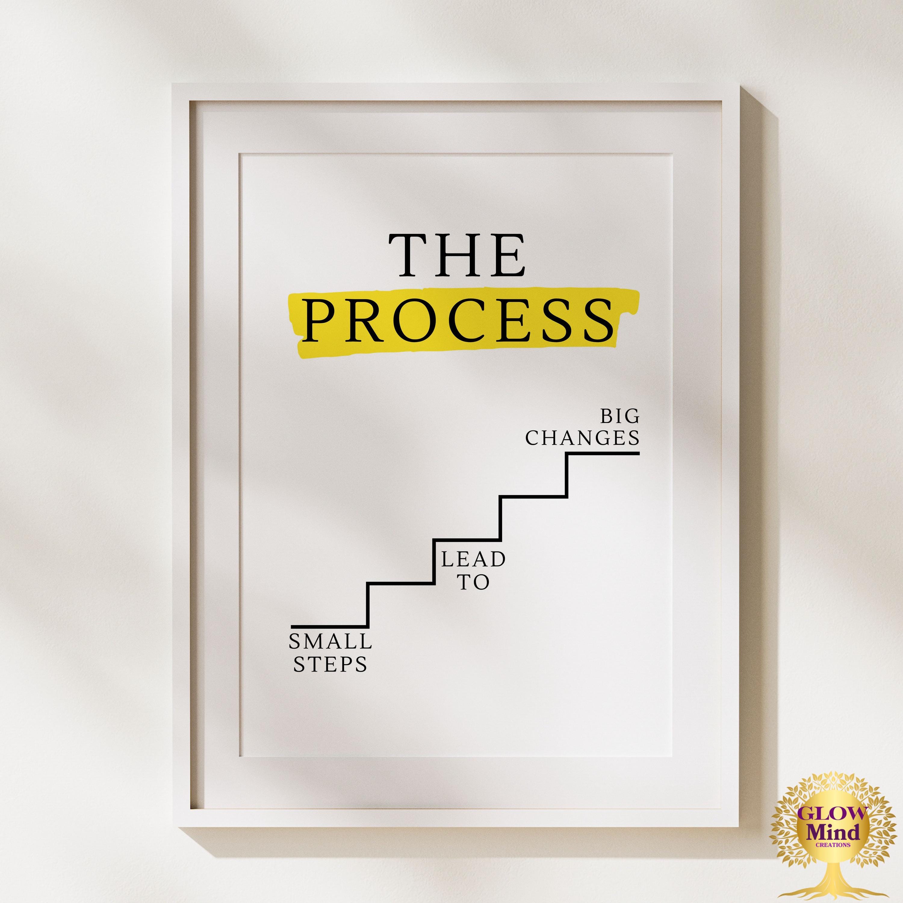 The Process, Small Steps Lead to Big Changes, Minimalist Motivational ...
