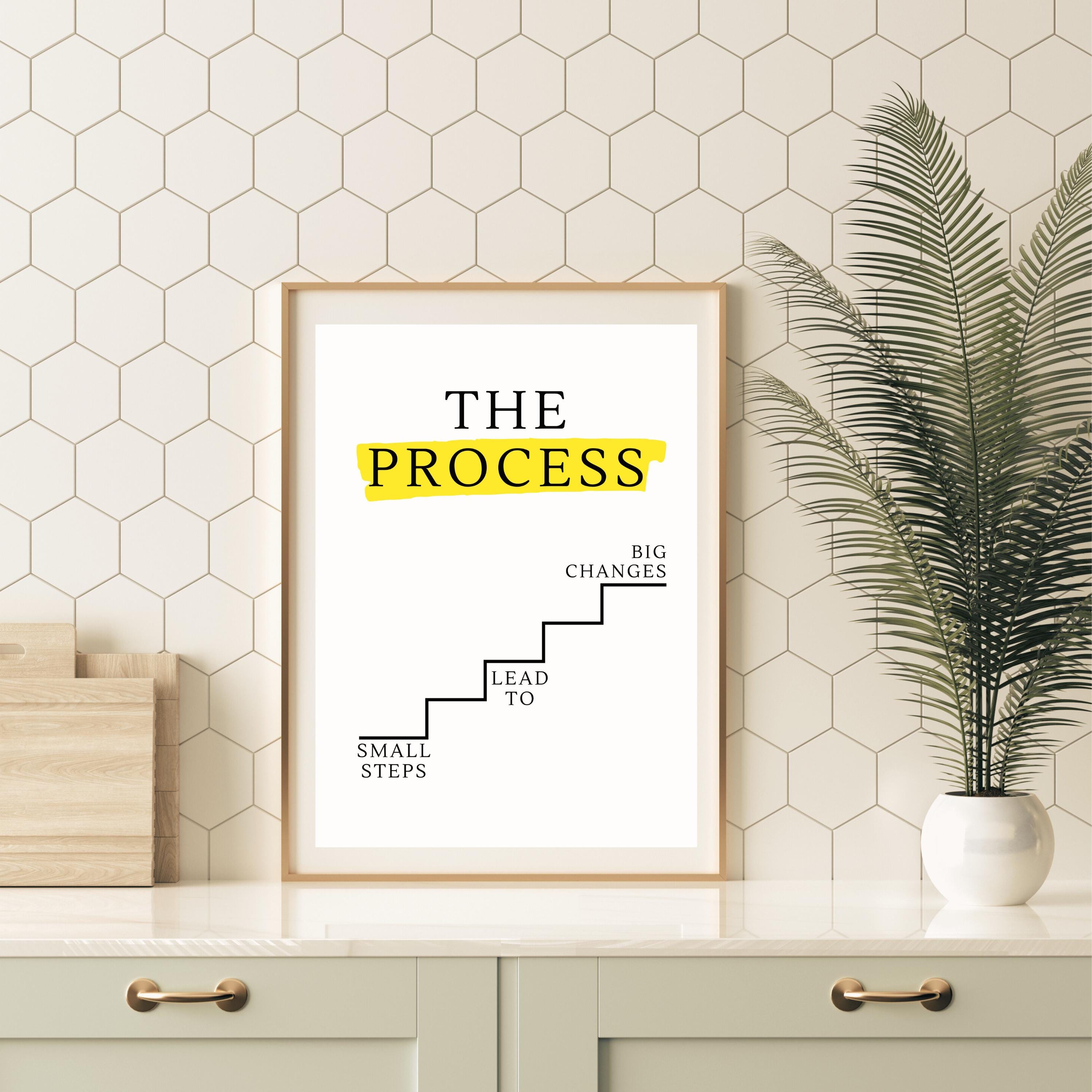 The Process, Small Steps Lead to Big Changes, Minimalist Motivational ...