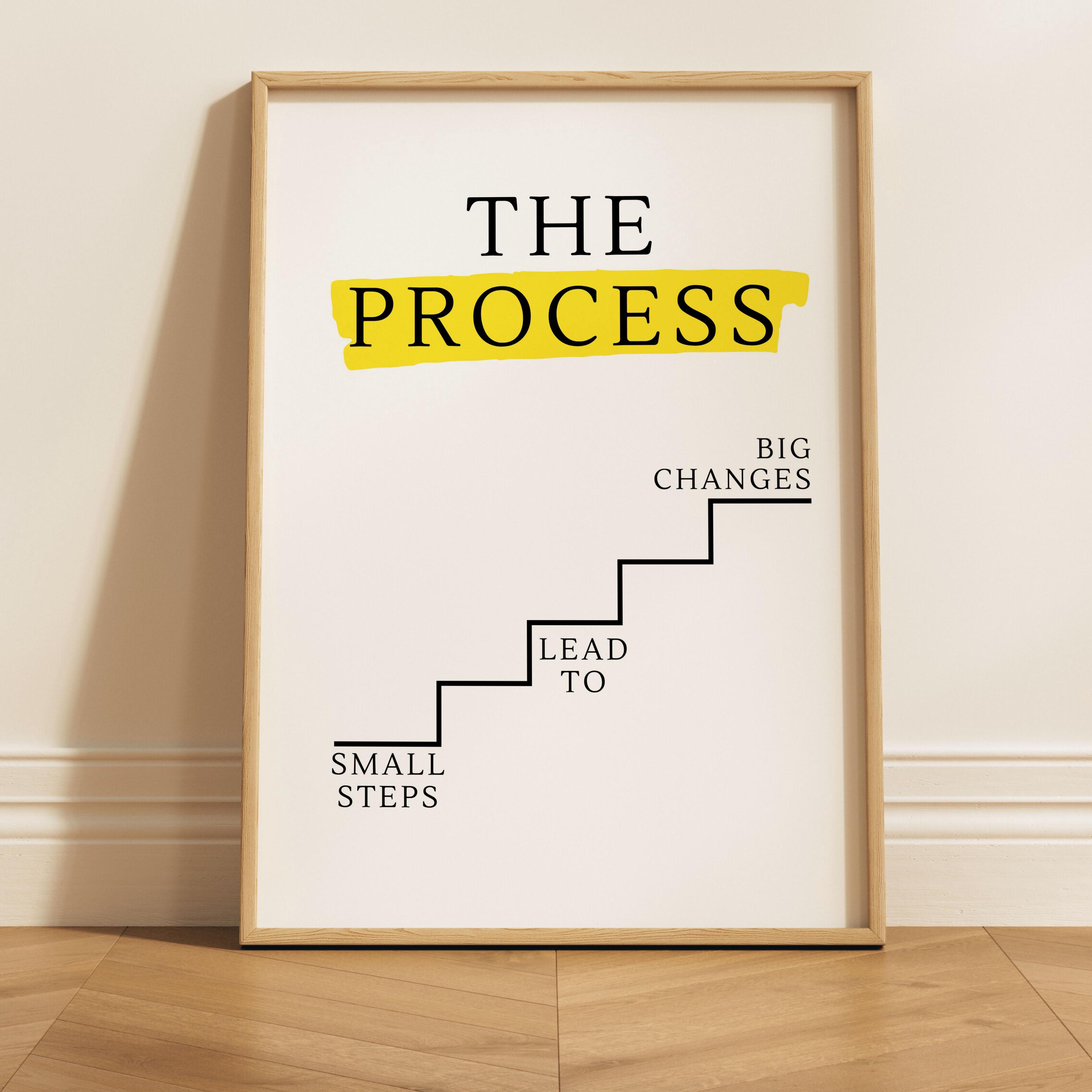 The Process, Small Steps Lead to Big Changes, Minimalist Motivational ...
