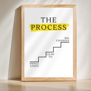 The Process, Small Steps Lead to Big Changes, Minimalist Motivational ...