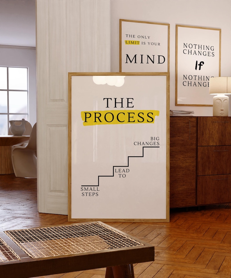 The Process, Small Steps Lead to Big Changes, Minimalist Motivational ...