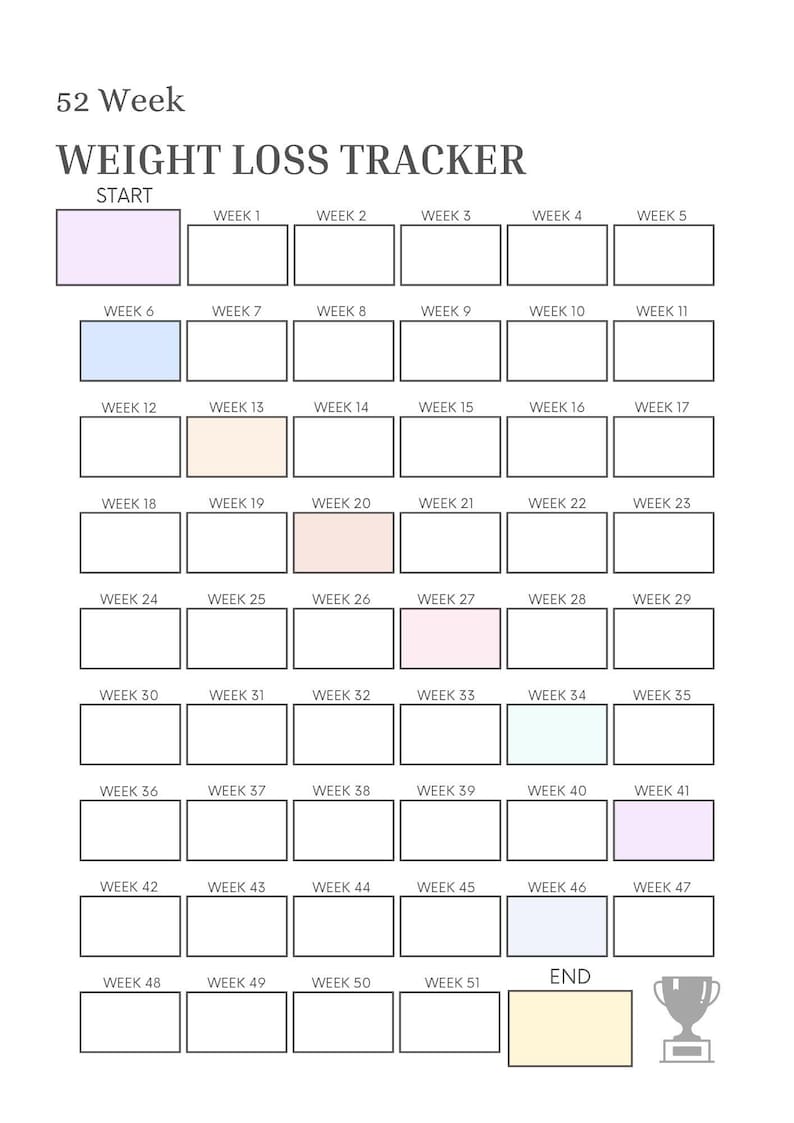 Weekly Weight Loss Tracker - 52 Weeks - Etsy