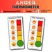Anger Thermometer / Termometro De Enojo (english and Spanish) - Etsy