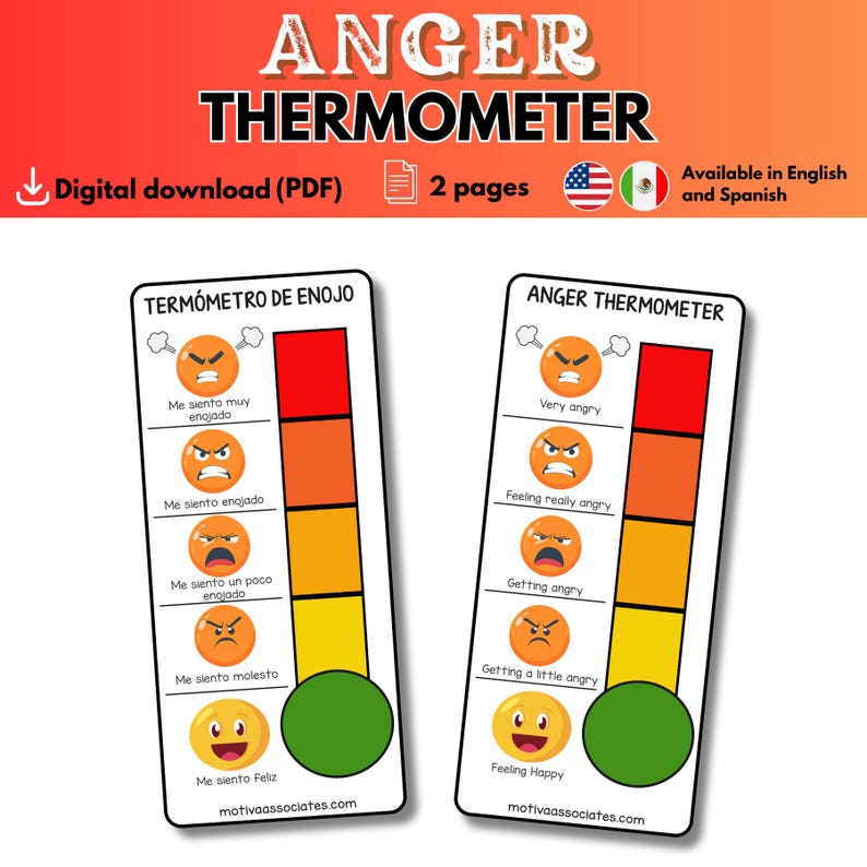 Anger Thermometer / Termometro De Enojo (english and Spanish) - Etsy
