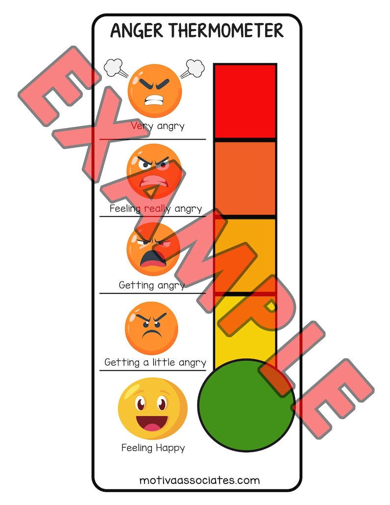 Anger Thermometer / Termometro De Enojo (english and Spanish) - Etsy