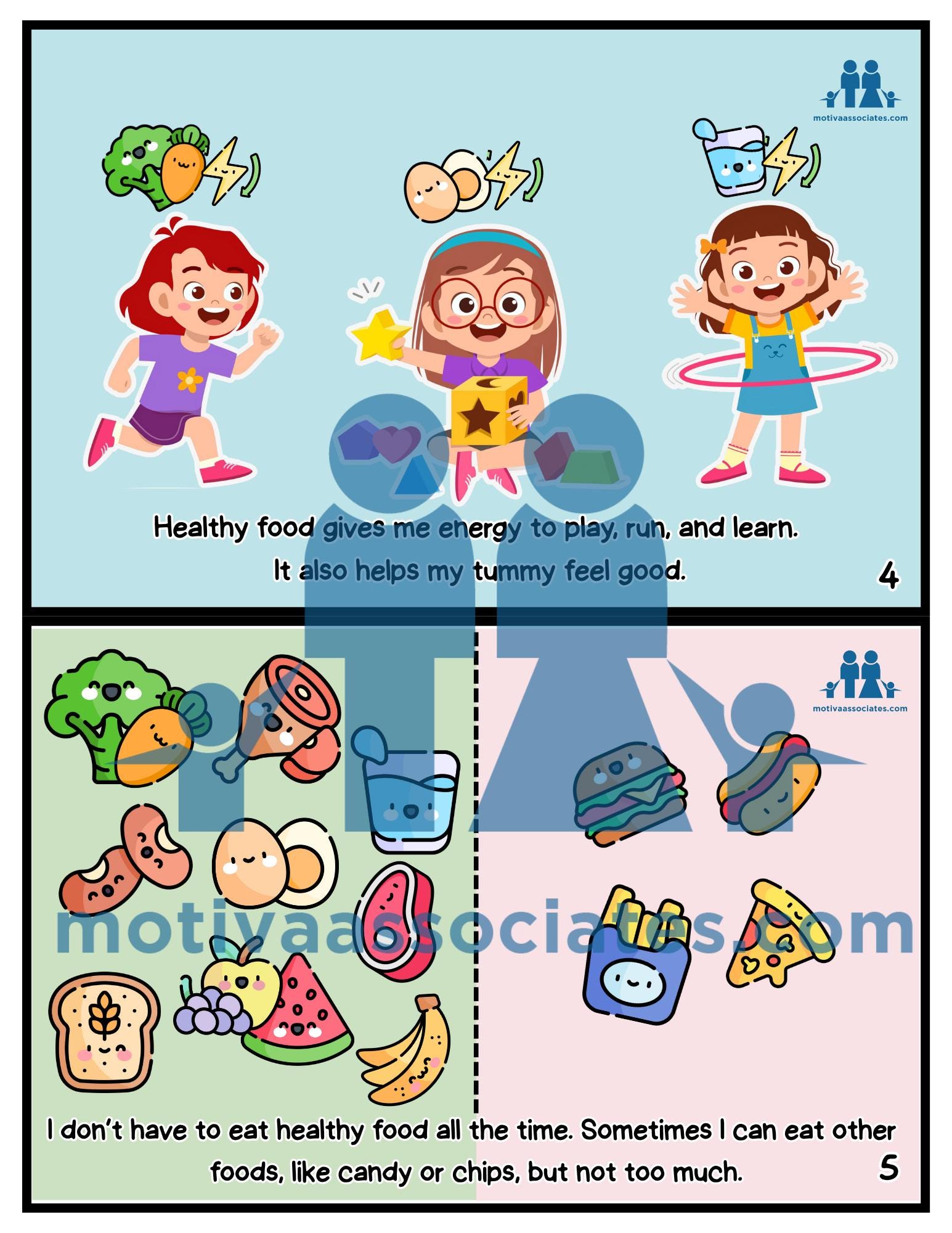 Bilingual Healthy Eating Kit: Social Story & Eat Well Plate (PDF ...