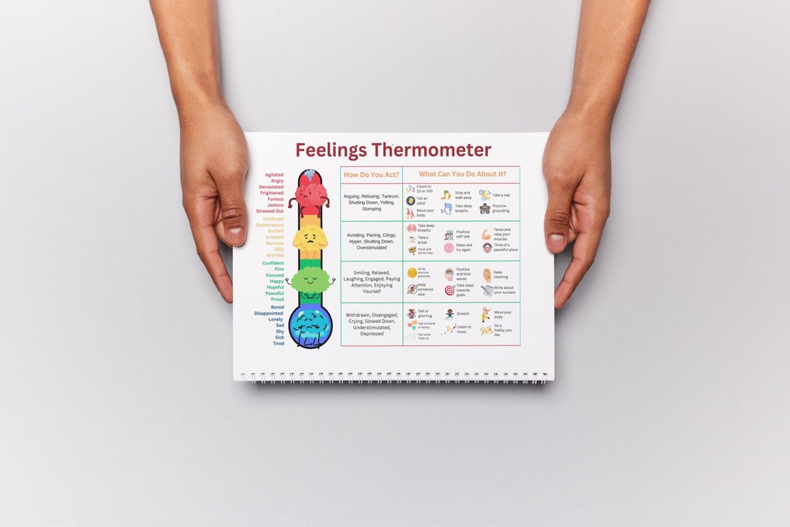Feelings Thermometer - Coping Skills - Printable Poster Worksheet ...