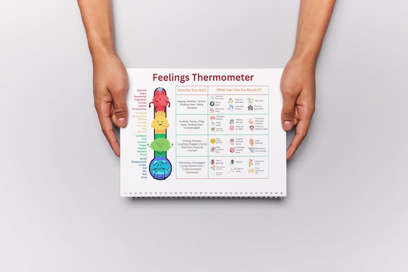 Feelings Thermometer - Coping Skills - Printable Poster Worksheet ...