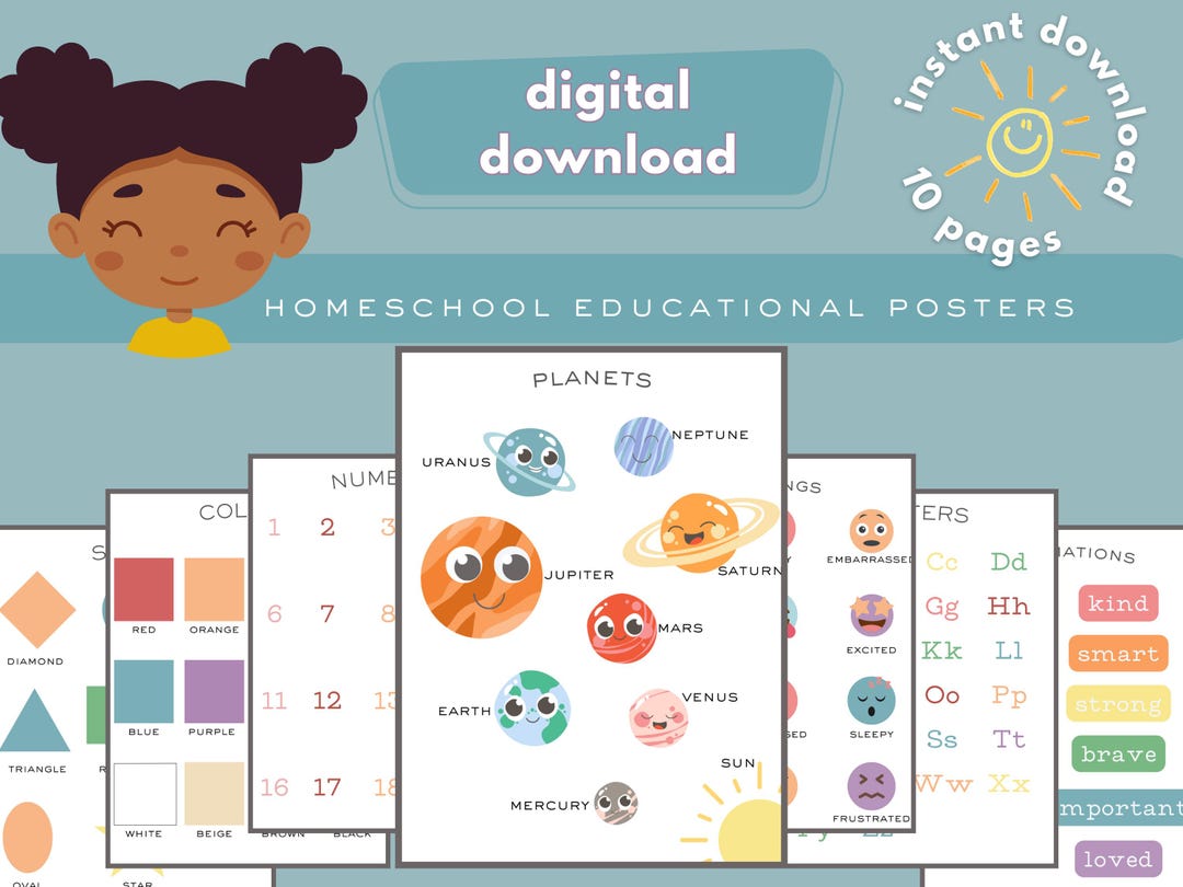 Homeschool / Educational Posters - Etsy