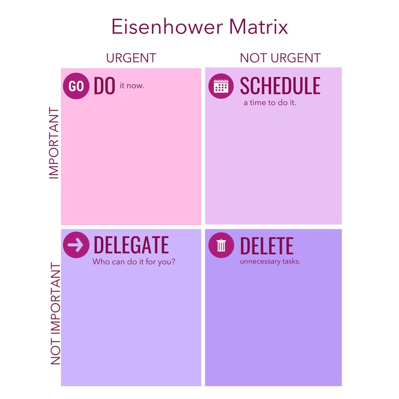 Eisenhower Matrix Template (7 Color Palettes) - Etsy Australia