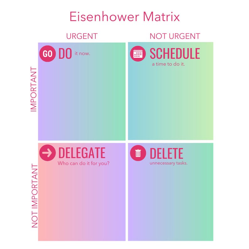 Eisenhower Matrix Template (7 Color Palettes) - Etsy Australia
