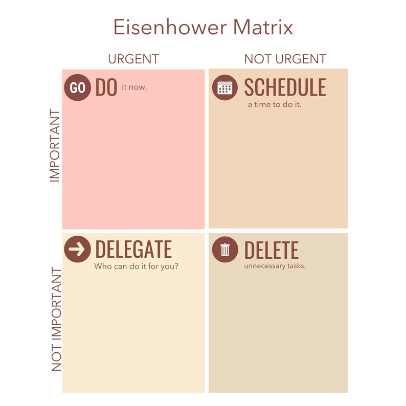 Eisenhower Matrix Template (7 Color Palettes) - Etsy Australia