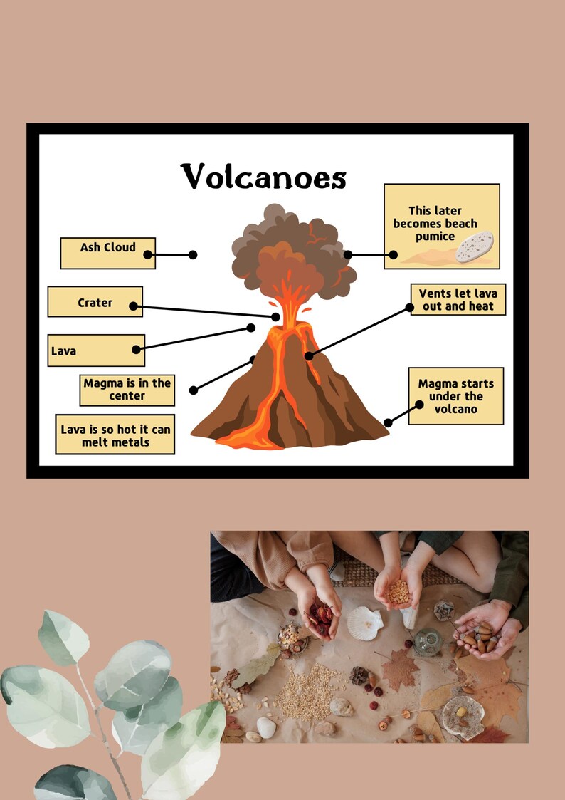 Fun Fact File Volcanoes - Etsy