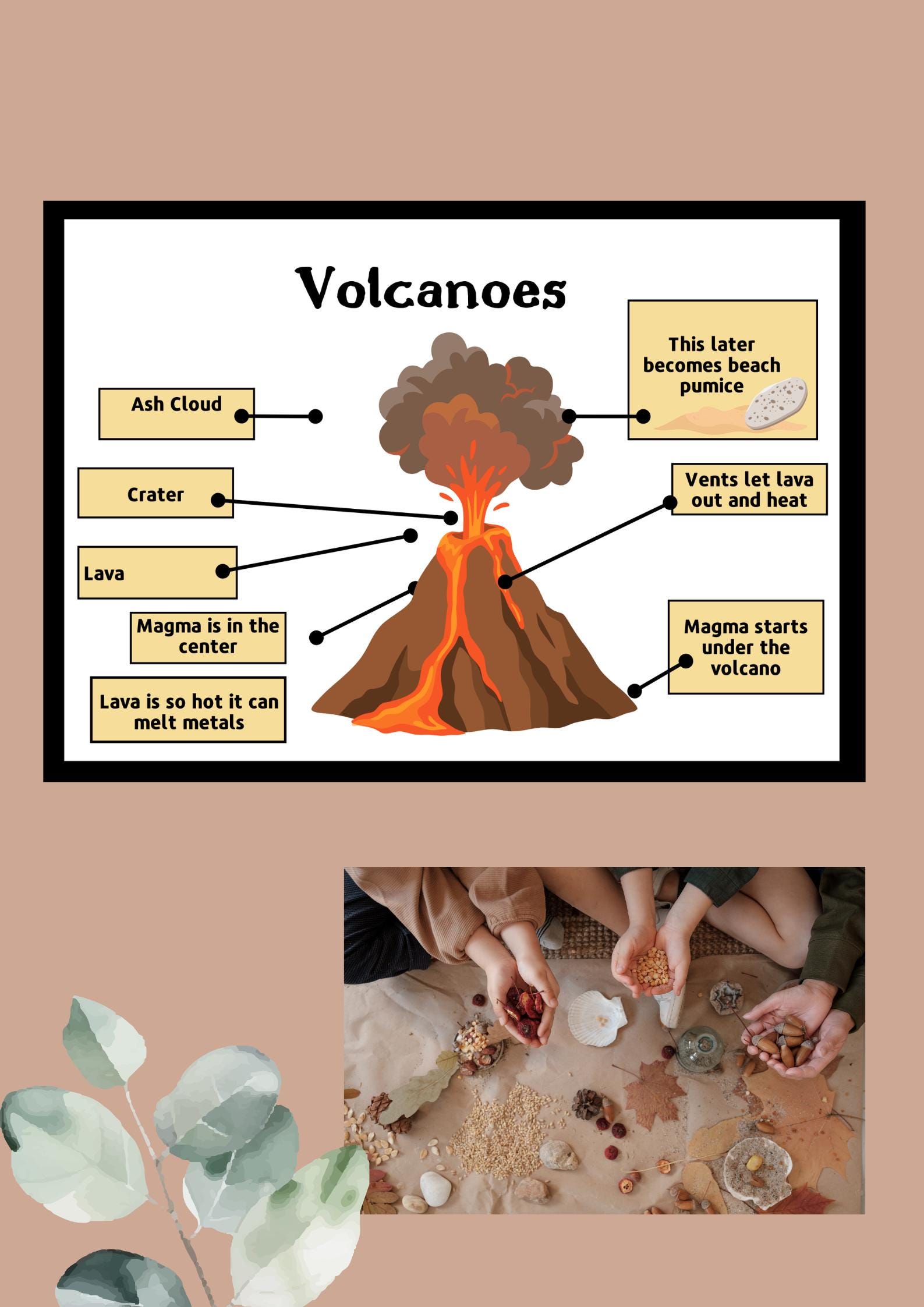 Fun Fact File Volcanoes - Etsy