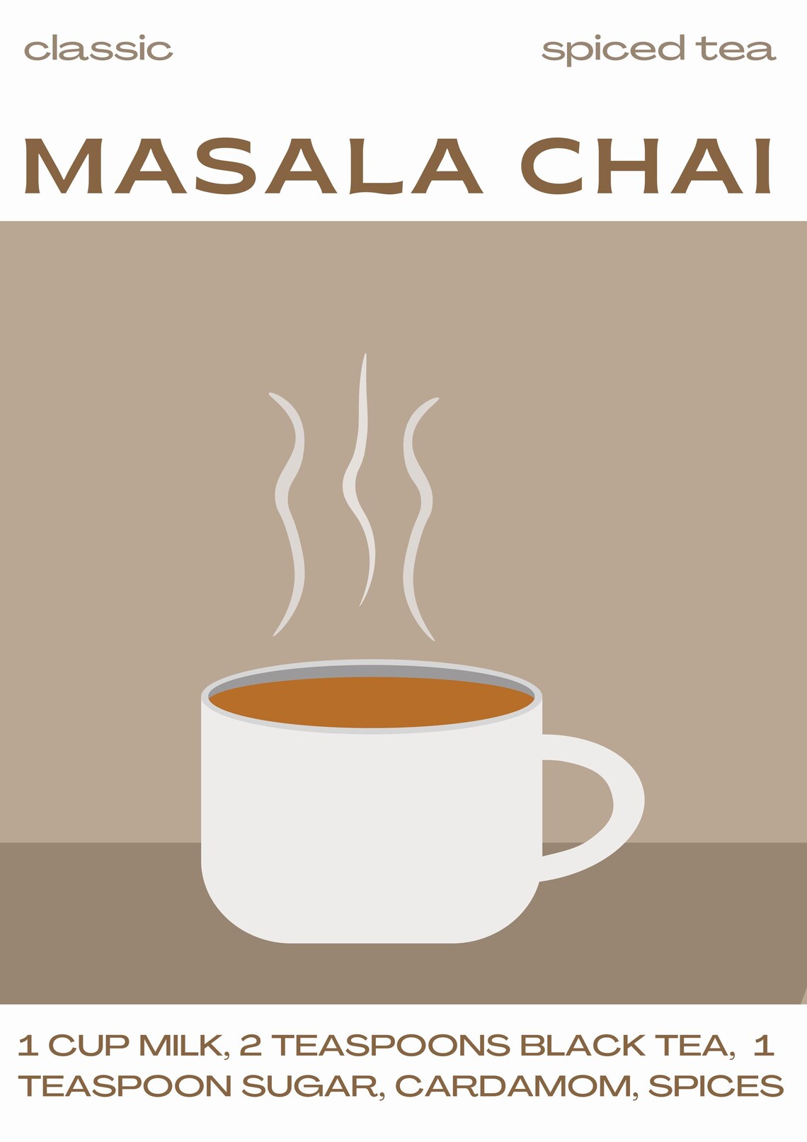 Customized Desi Drinks Poster for Kitchen and Home - Mango Lassi and ...