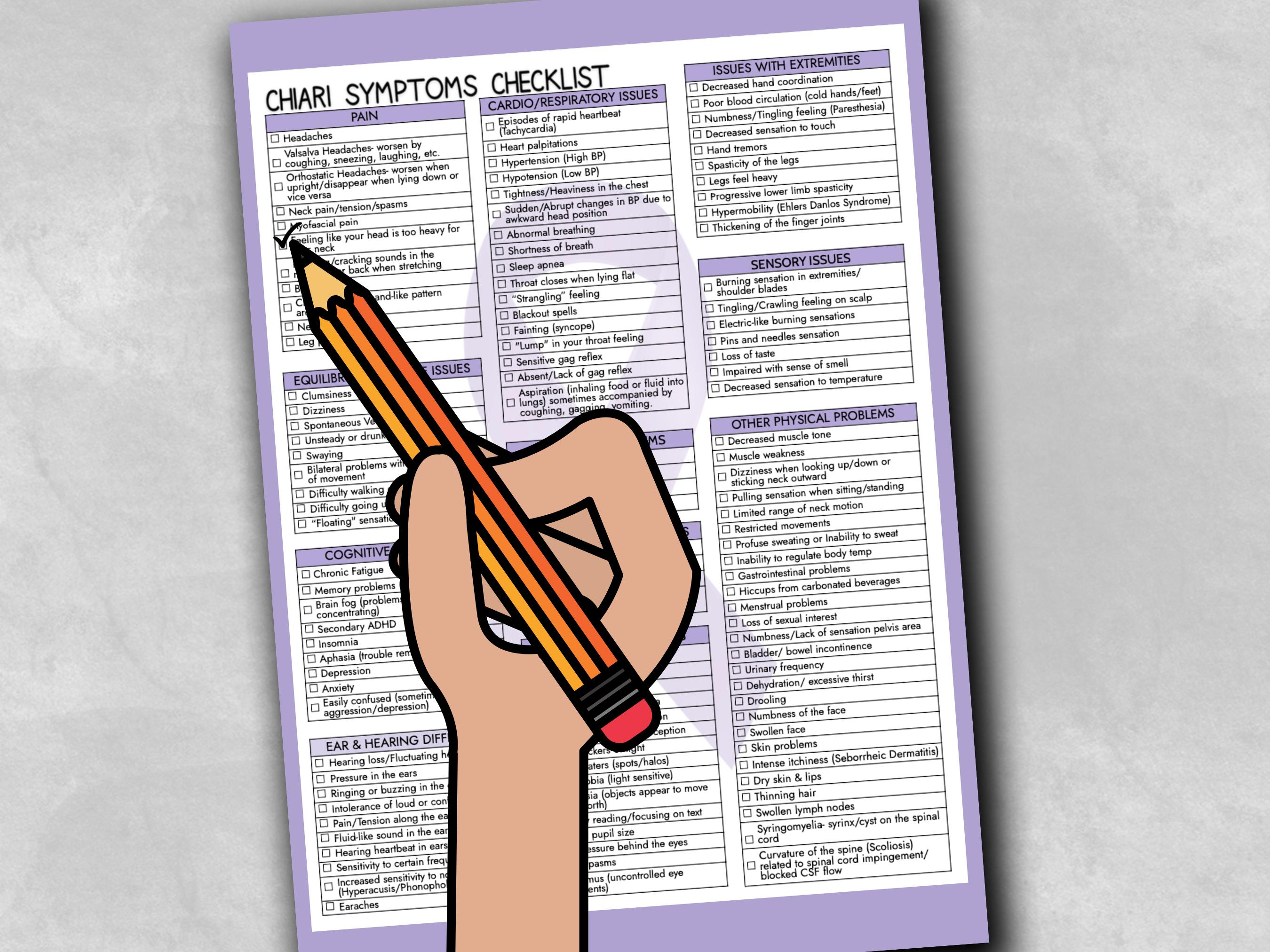 Chiari Malformation Symptom Checklist for Doctor Visits (digital ...